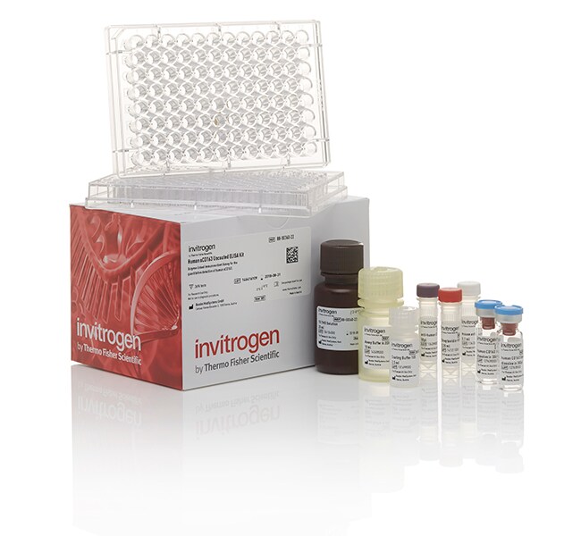 MCP-3/CCL7 Human Uncoated ELISA Kit with Plates