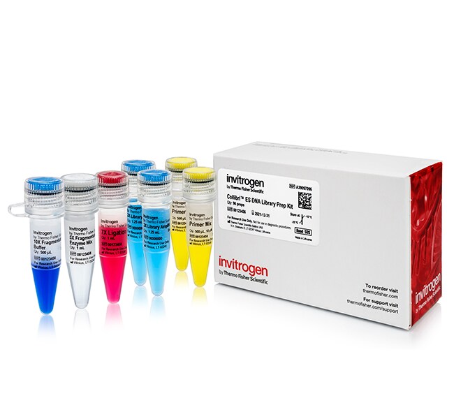 Collibri™ DNA Library Preparation Kit Modules