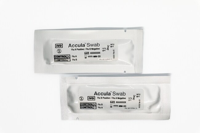 Accula™ Flu A/Flu B Control Kit US
