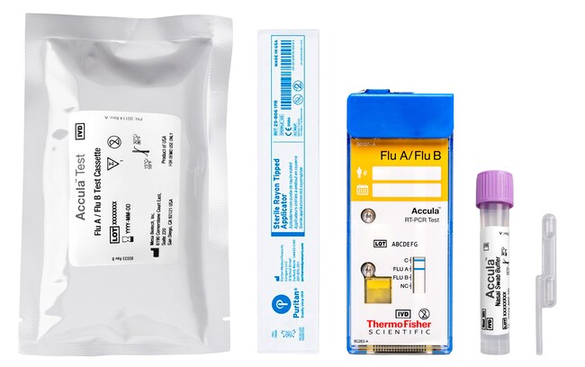 Accula™ Flu A/Flu B Test Kit US