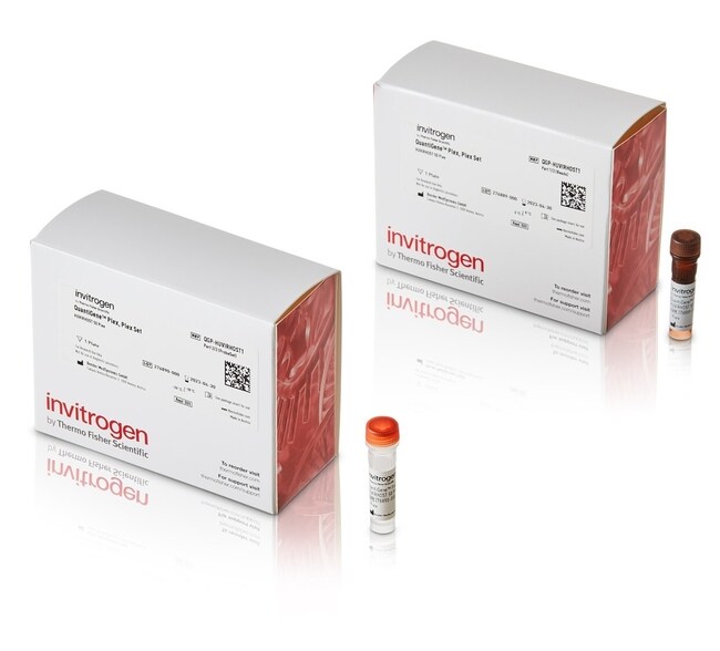 QuantiGene™ Plex Rat Housekeeping Gene Panel, 10-plex