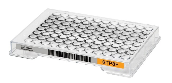Sensititre™ Streptococcus STP8F AST Plate | Request for Quote | Thermo ...