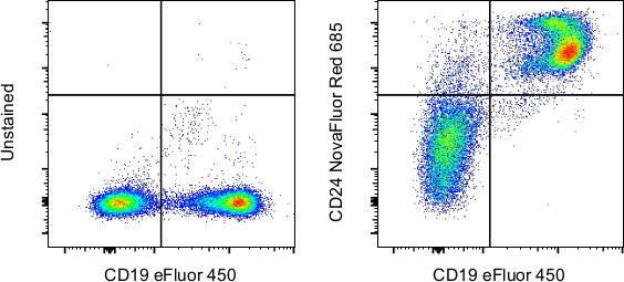 CD24 Monoclonal Antibody (M1/69), NovaFluor™ Red 685 (M014T02R02-A)