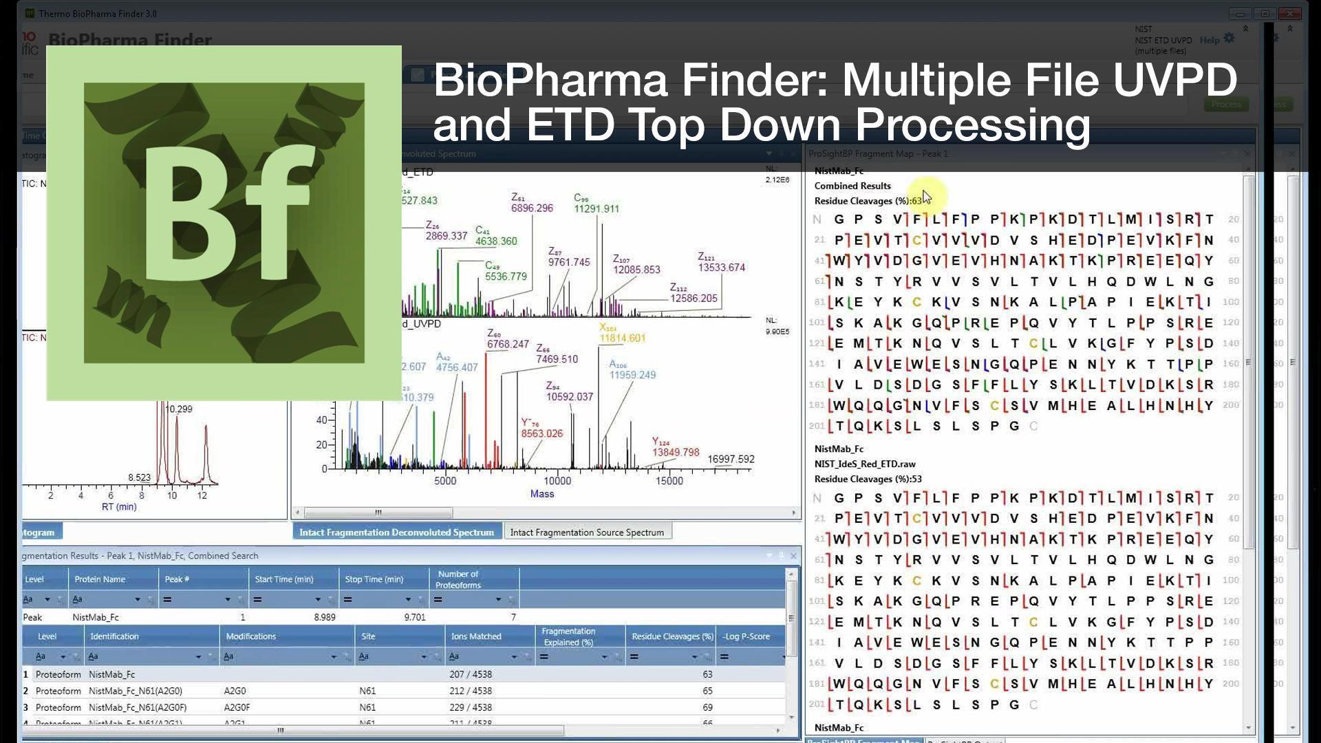 BioPharma Finder Software Support | Thermo Fisher Scientific - CN