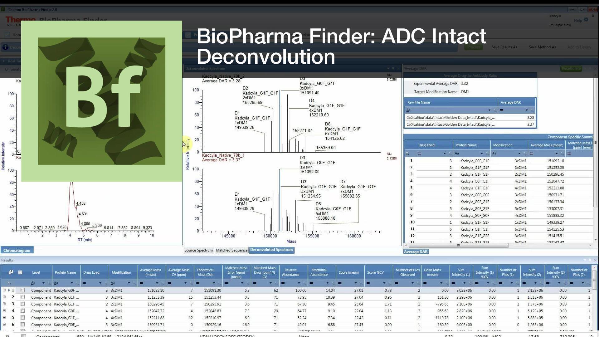 BioPharma Finder Software Support | Thermo Fisher Scientific - CN