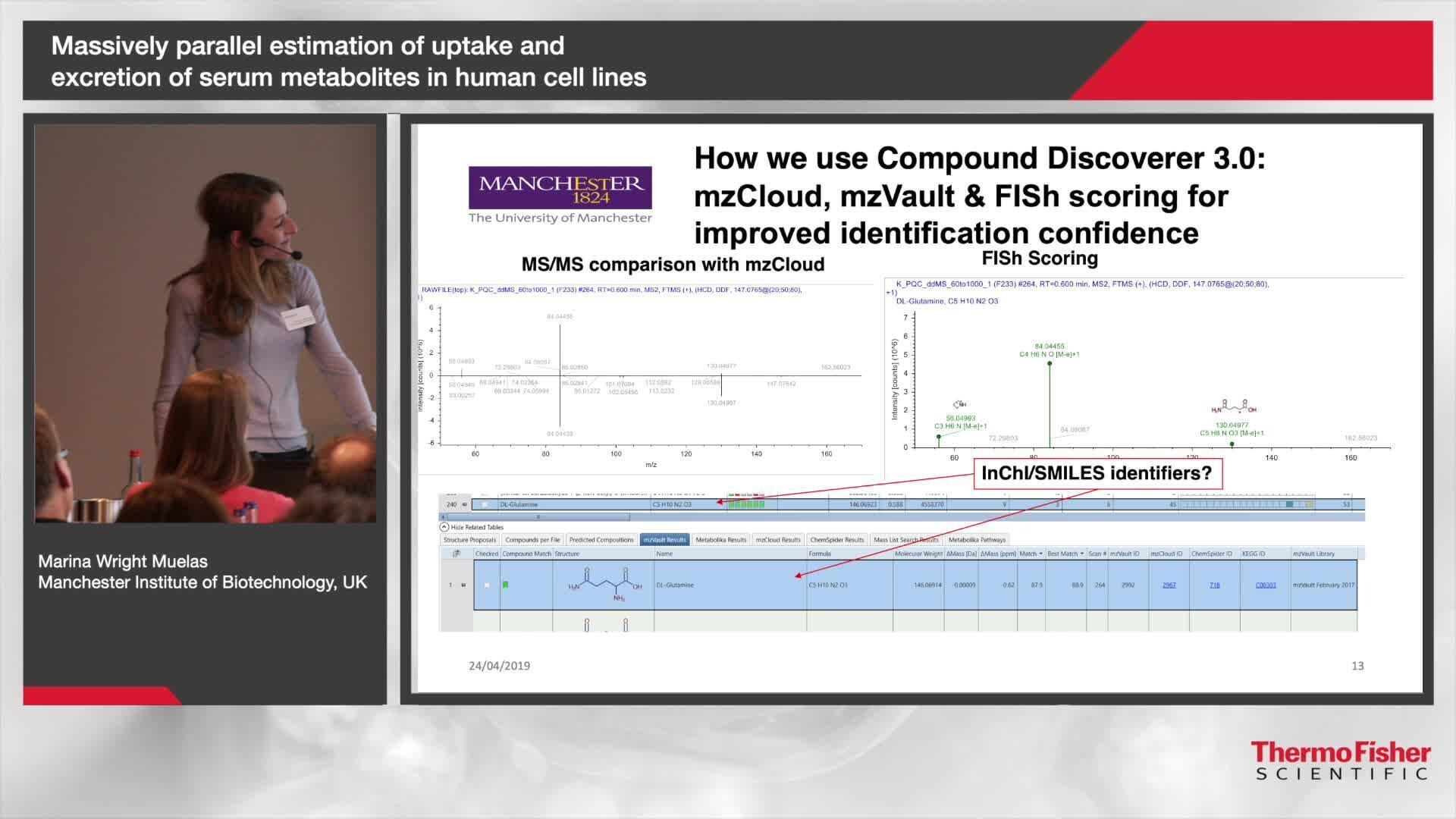 Compound Discoverer Software | Thermo Fisher Scientific - CN