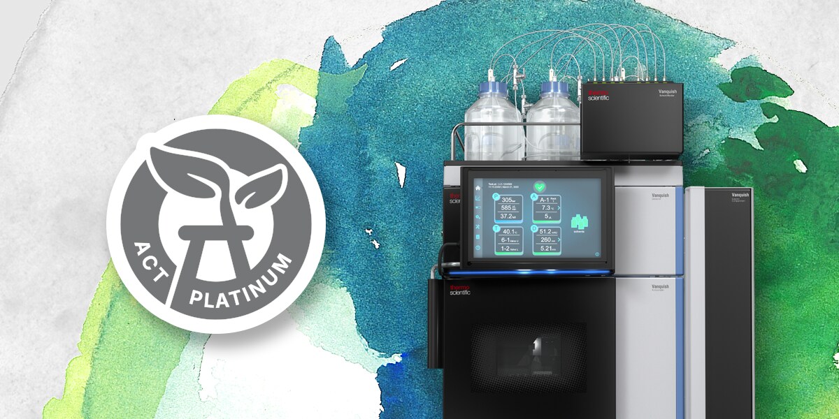 A Greener HPLC Guide: How ACT Labels Help Promote Lab Sustainability ...