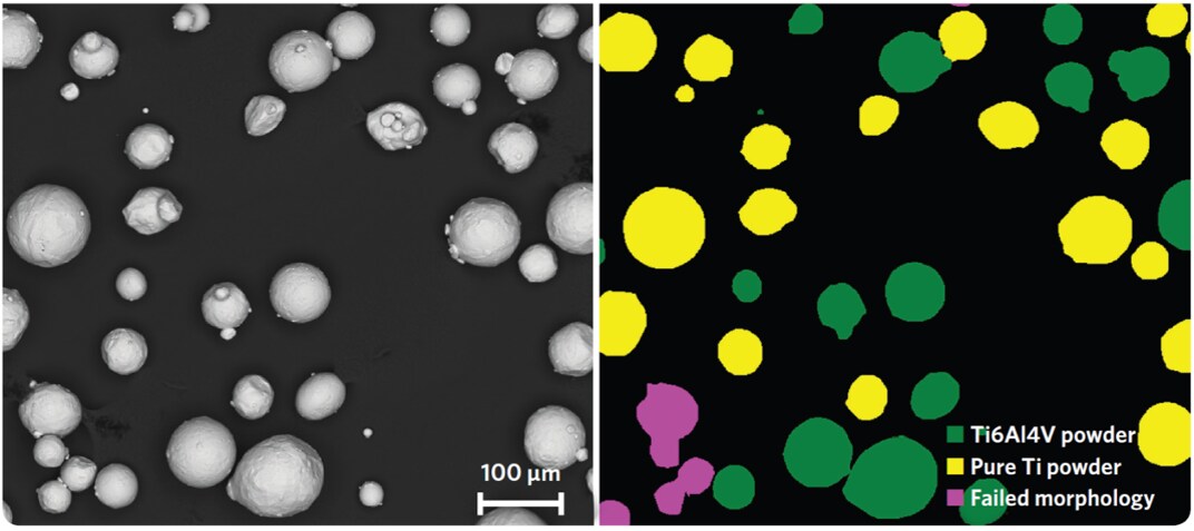 Electron Microscopy Promises to Take Additive Manufacturing to the Next ...