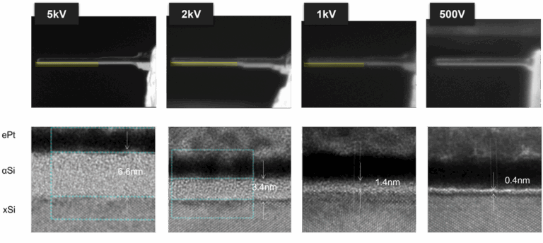 TEM Lamella Preparation - Illuminating Semiconductors