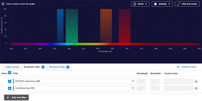 Guide For Using the Fluorescence SpectraViewer | Thermo Fisher ...