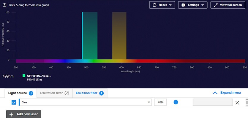 Guide For Using the Fluorescence SpectraViewer | Thermo Fisher ...