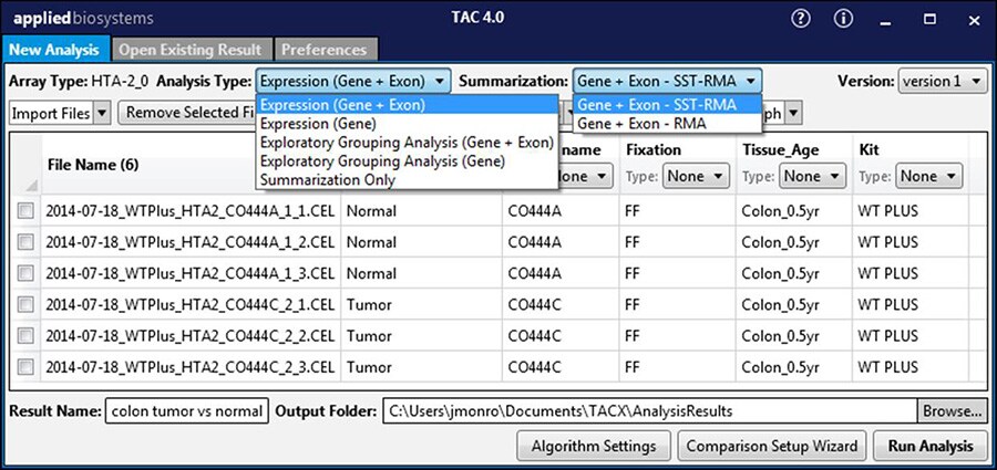 Clariom Assays for Fast Transcriptome Profiling | Thermo Fisher ...