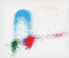 分子探针试剂与染料 - Molecular Probes™-赛默飞 | Thermo Fisher Scientific - CN