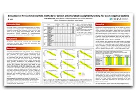 MDRO Susceptibility Testing by Broth Microdilution | Thermo Fisher ...