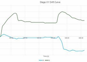 AutoScript TEM Software | Thermo Fisher Scientific - CN