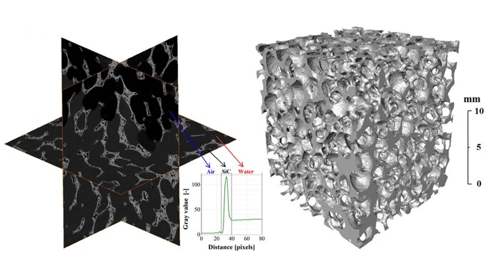 3D Visualization and Analysis Software | Porous Materials | Thermo ...