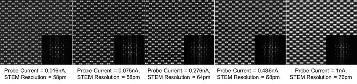 STEM 显微镜 | Spectra Ultra STEM | 赛默飞 | Thermo Fisher Scientific - CN