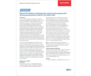 How can Gibco solutions help increase the productivity of your CHO ...