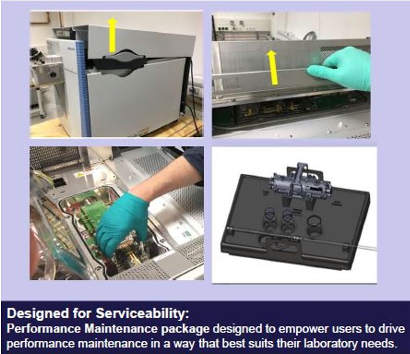 赛默飞全新一代Q Exactive旗舰机—Orbitrap Exploris 480 | Thermo Fisher Scientific - CN