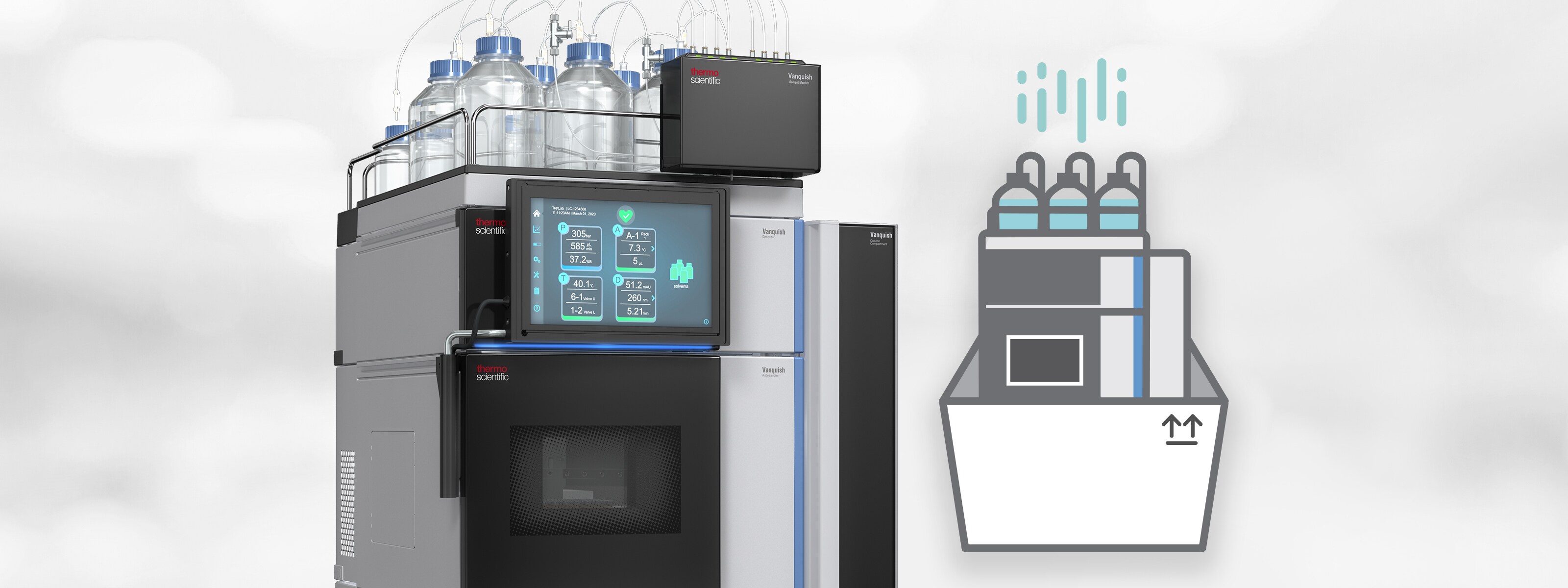 HPLC Support | Thermo Fisher Scientific - CN