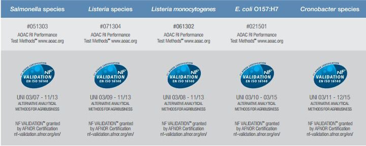 SureTect PCR 食品病原体检测 | Thermo Fisher Scientific - CN
