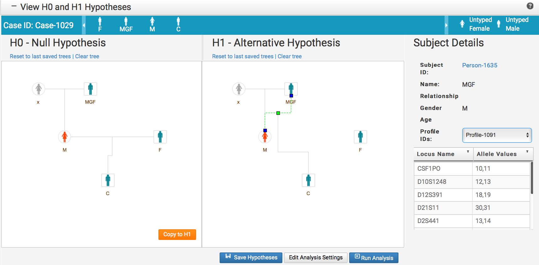亲子鉴定和亲缘关系解决方案 | Thermo Fisher Scientific - CN