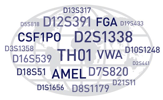 GlobalFiler | Thermo Fisher Scientific - CN