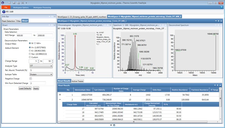 Xcalibur 数据采集和控制软件 | Thermo Fisher Scientific - CN