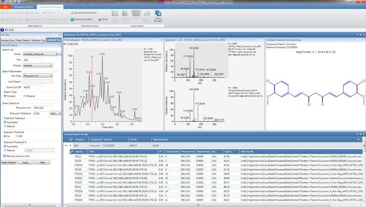 Xcalibur Data Acquisition and Interpretation Software | Thermo Fisher ...