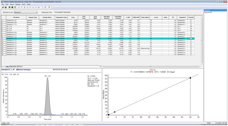 Xcalibur 数据采集和控制软件 | Thermo Fisher Scientific - CN