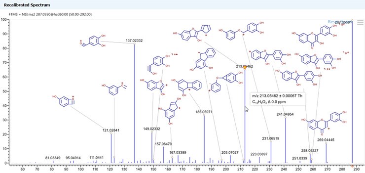 mzCloud Mass Spectral Library | Thermo Fisher Scientific - CN
