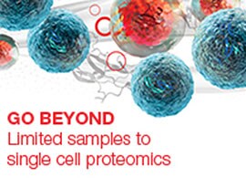 Orbitrap Exploris 480 Mass Spectrometers | Thermo Fisher Scientific - CN