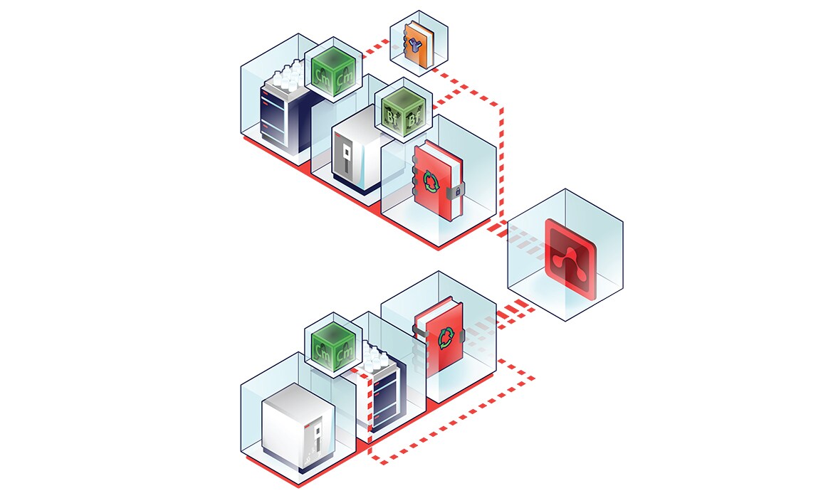 Orbitrap Exploris MX Mass Detector | Thermo Fisher Scientific - CN