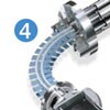 Orbitrap液质联用选择指南 | Thermo Fisher Scientific - CN