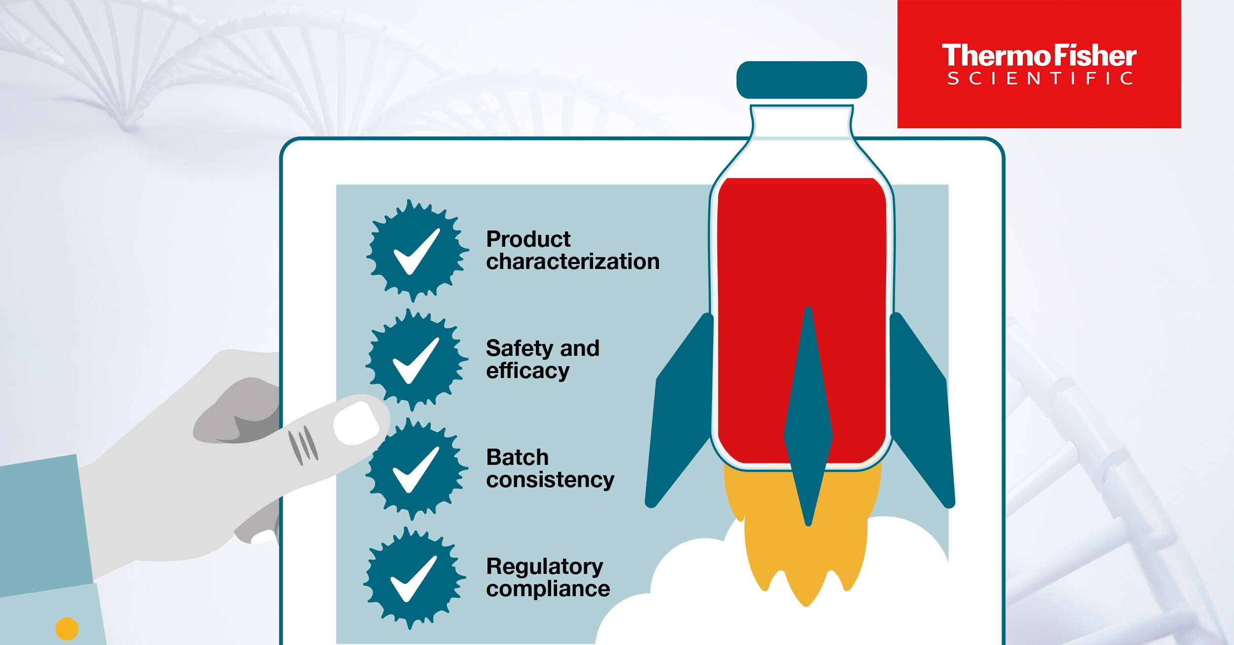Genetic Analysis Solutions for Gene Therapy | Thermo Fisher Scientific - CN
