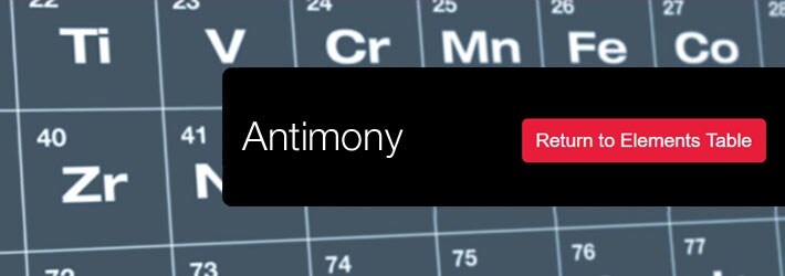 Antimony | Thermo Fisher Scientific - CN