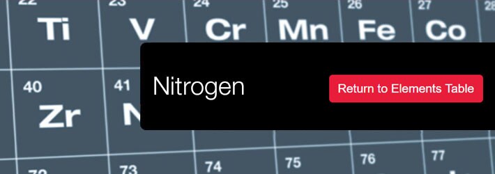 Nitrogen | Thermo Fisher Scientific - CN