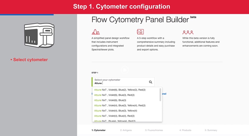 Panel Builder流式配色-多色流式抗体配色-赛默飞 | Thermo Fisher Scientific - CN