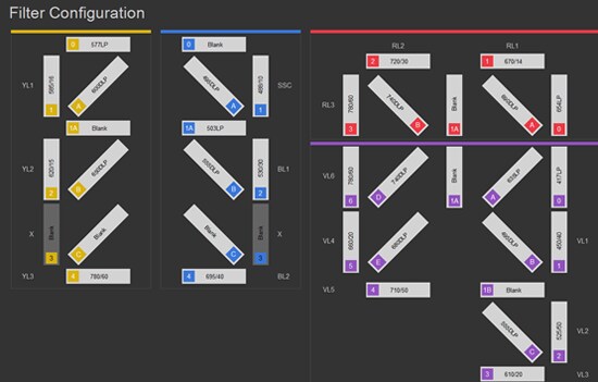 Attune NxT Flow Cytometer Software | Thermo Fisher Scientific - CN