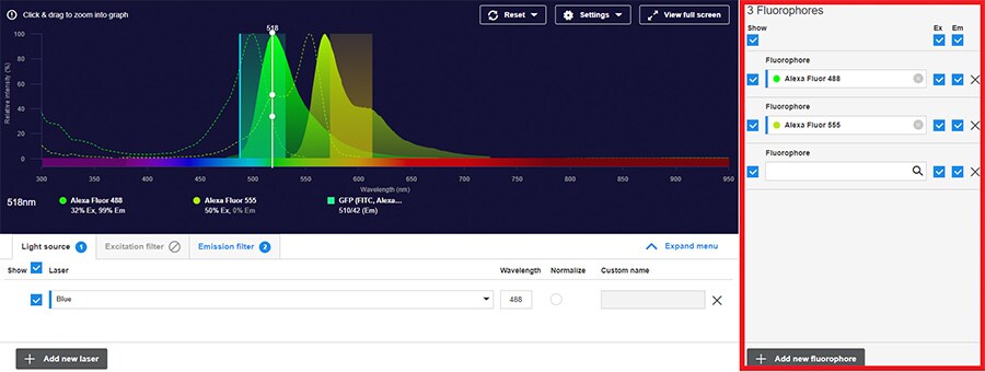Guide For Using the Fluorescence SpectraViewer | Thermo Fisher ...