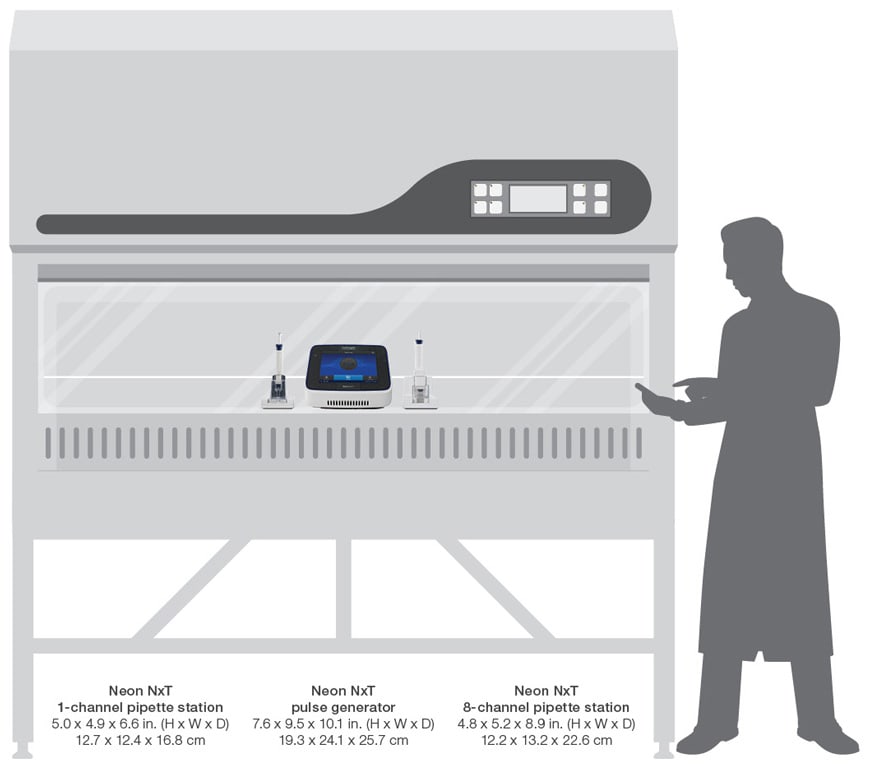 Neon NxT 电转染系统 | Thermo Fisher Scientific - CN