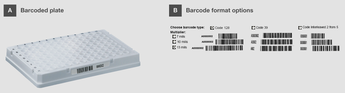选择PCR/qPCR耗材主要考虑因素 | Thermo Fisher Scientific - CN