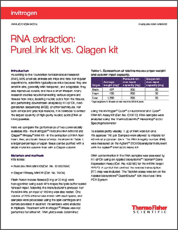 Nucleic Acid Isolation Application Notes | Thermo Fisher Scientific - CN