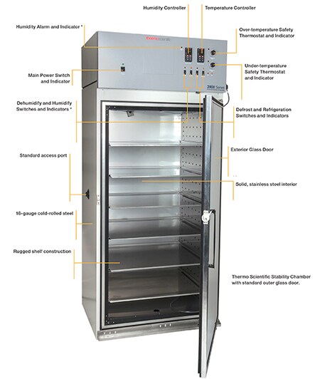 Stability Chambers | Thermo Fisher Scientific - CN