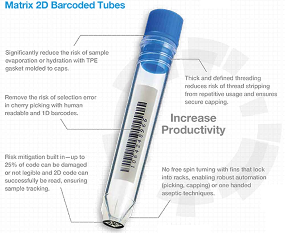 Matrix产品 | 赛默飞 | Thermo Fisher Scientific - CN