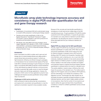 Digital PCR Applications: Residual DNA and Mycoplasma Detection for ...