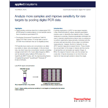 Digital PCR Applications: Liquid Biopsy | Thermo Fisher Scientific - CN