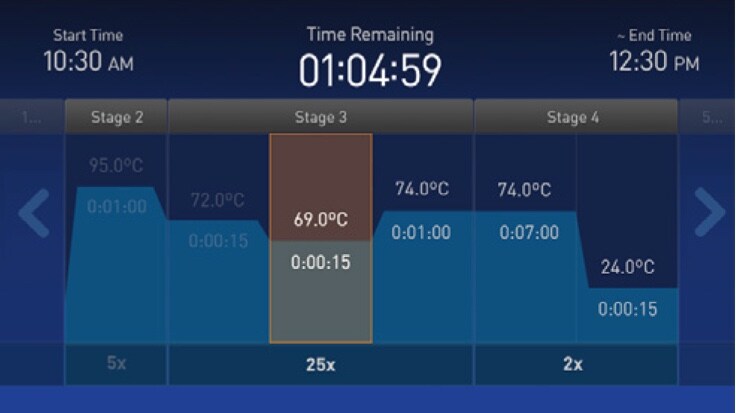 QuantStudio 实时荧光定量 PCR 系统 | Thermo Fisher Scientific - CN