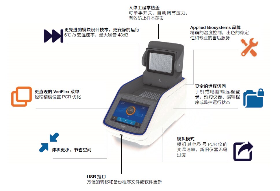Applied Biosystems VeritiPro PCR仪 | 赛默飞 | Thermo Fisher Scientific - CN