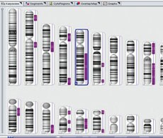 生殖健康及遗传病——赛默飞精准医疗整体解决方案 | Thermo Fisher Scientific - CN